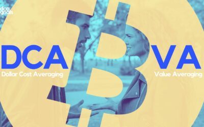 The World's NO1 Bitcoin Strategy - dca-signals.com